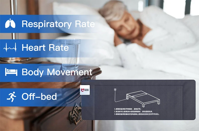 Nursing Home Supplies/Equipment, Nursing Care Equipment/Supplies | Meddo
